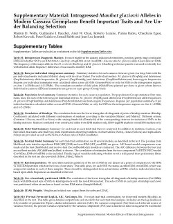 Supplementary Figures and Tables