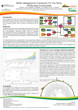 MGkit: Metagenomic Framework For The Study Of Microbial Communities