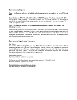 Supplemental S1 and S2: Figures, Methods and Legend