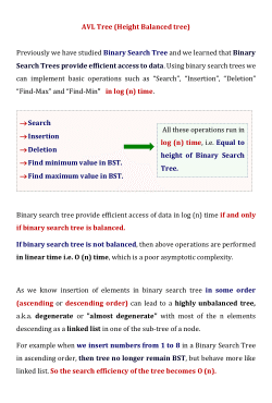 introduction of avl tree, avl tree definition