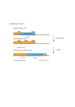 Supplementary_Figure_1.pdf