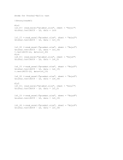 Code used for the statistical analysis