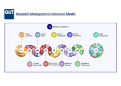 QUT Research Management Reference Model