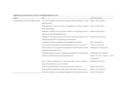 Supplementary material tables of scoping review for nutritional ...