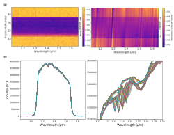 WASP-62b WFC3 data reduction