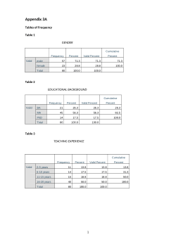 Exploring Tertiary EFL Practitioners' Knowledge base component of ...