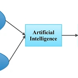 Genomic sequence analysis of lung infections using artificial ...