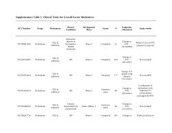 Supplementary Materials.docx