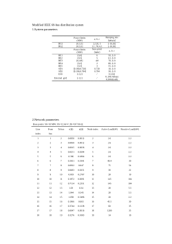 Modified IEEE 69-bus distribution system parameters