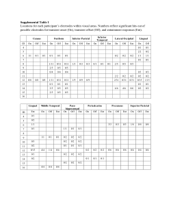 Supplemental Table 1.pdf