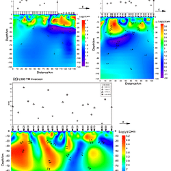 Figure 7 for Energies