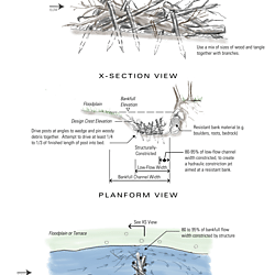LTPBR Manual - Chapter 4 - Appendix D - Typical Schematics of PALS