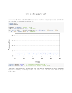Materials for the ACI Algorithm Verification comparing the BioAcoustic Index Tool to the ...