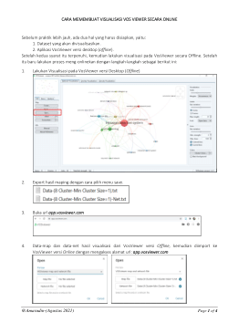 Visualisasi VosViewer Secara Online