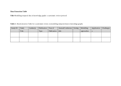 Data extraction table for a systematic review on modelling temporal ...