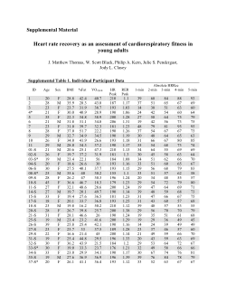 Supplement Table 1. Participant Data