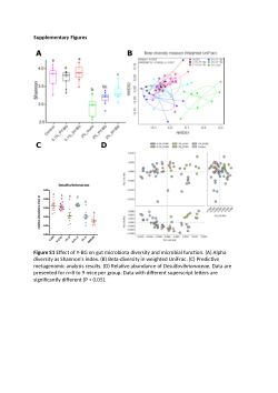 Supplementary file_Sept01