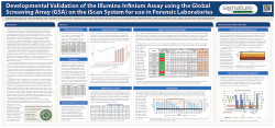 Item - Developmental Validation of the Illumina Infinium Assay using ...