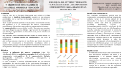INFLUENCIA DEL ENTORNO Y MEDIACIÓN TECNOLÓGICOS SOBRE LOS COMPONENTES ...