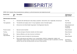 ELABS SPIRIT Checklist