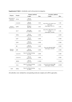 Supplemental Table 1