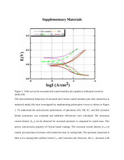Supplementary materials.docx