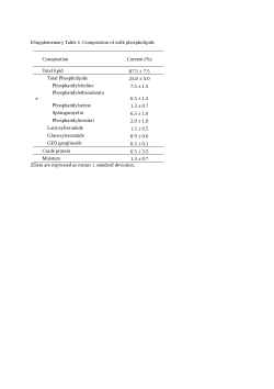 Supplementary Table 1.docx