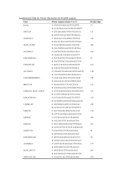 Supplemental Table S2