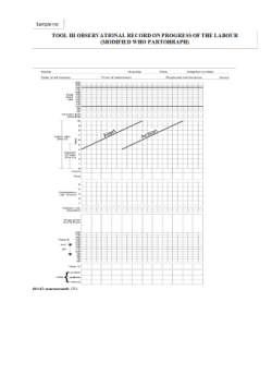 Tool III modified partograph.docx
