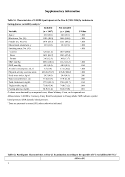 supplement-JCEM-revised.docx