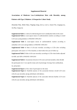 Supplemental_Materials.docx