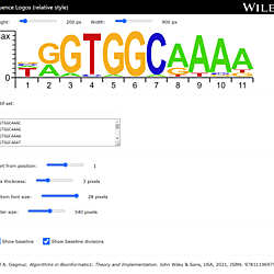 Sequence Logo - relative style with axes
