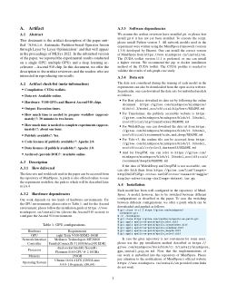 Artifact description of the MLSys22 paper entitled "Apollo: Automatic Partition-based Operator ...