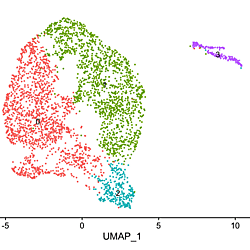 Expression patterns of 87 DEGs from the second single-cell RNA-seq of ...