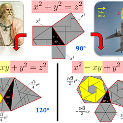 [FIGURE] Comparison of Extended Pythagoras Theorem Using Triangles and ...