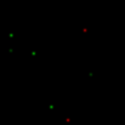 Dirty Dataset Only Events Training Set