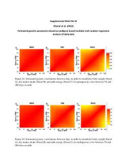 Supplemental material for "Multiple trait random regression modeling of feed efficiency in US ...