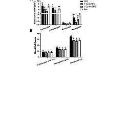 JAP Submission_Supp Fig 1.TIF