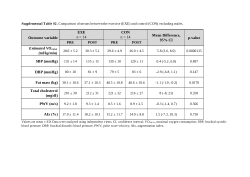 The effects of regular sauna bathing in conjunction with exercise on cardiovascular function ...