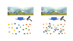 Complexity and scale in communication efforts