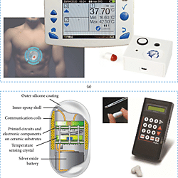 Continuous core body temperature monitoring capsules