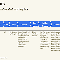 Test Data Matrix.png
