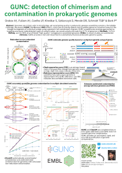 GUNC Poster at ISME 2022