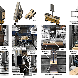 Schematic diagram of the SHERPA and SIHGA connector test setups at the ...