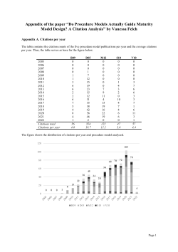 Appendix "Do Procedure Models Actually Guide Maturity Model Design? A ...