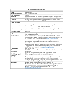 Fichas metodológicas de indicadores de capacidad adaptativa