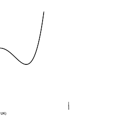 Tipping Point Animation