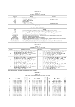 Appendix of ASC Paper