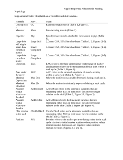 Supplemental Table 1, Johnson ML.docx