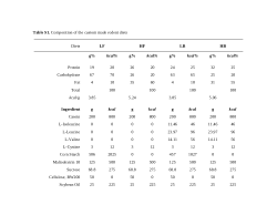BCAA manuscript Table S1